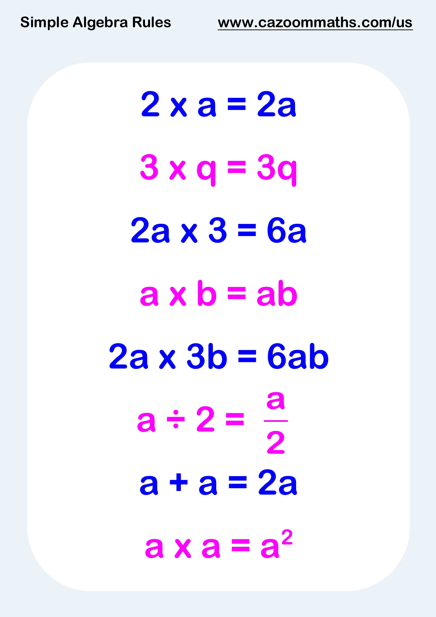 Simple Algebra Rules | FREE Teaching Resources