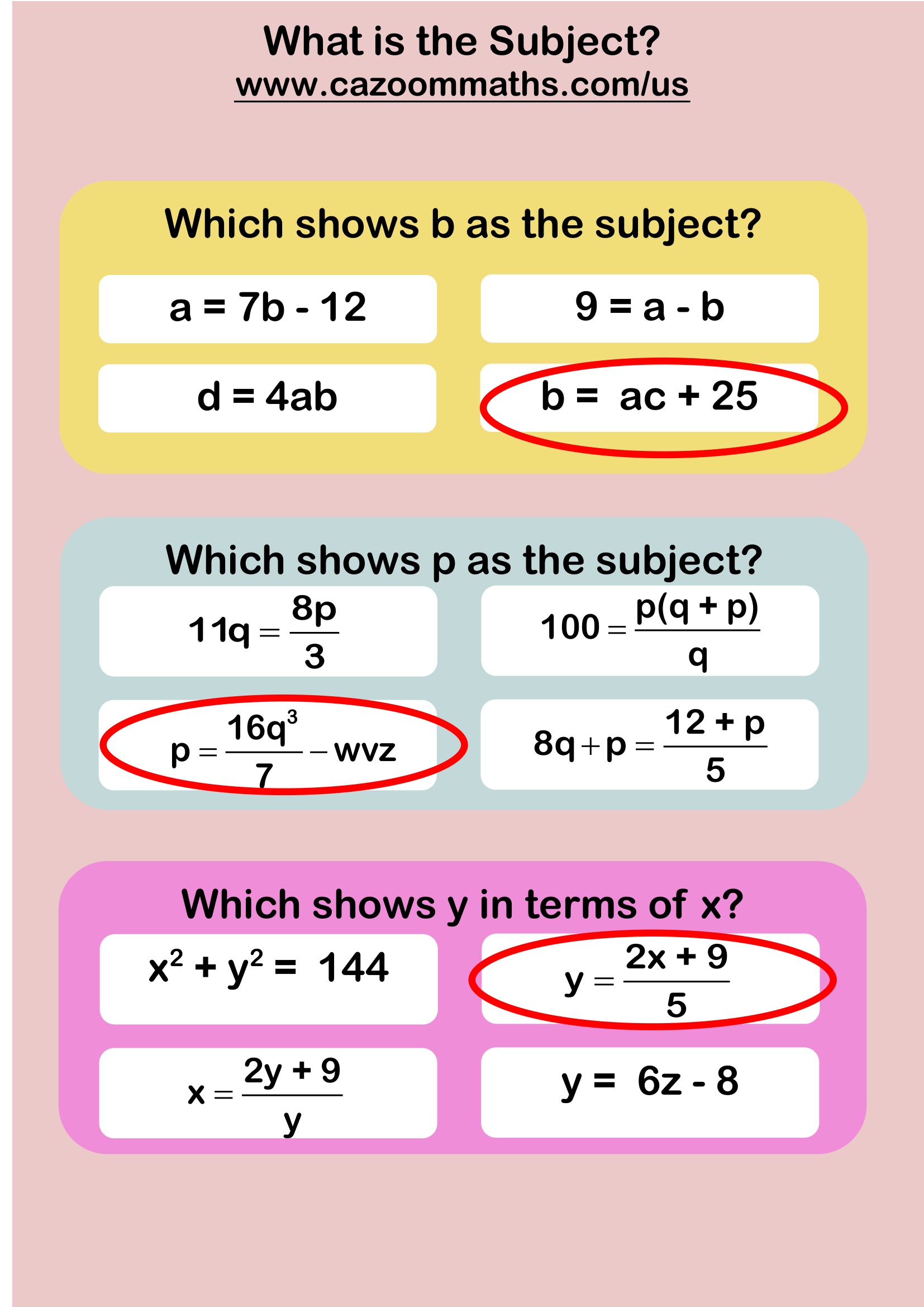 What is the Subject | FREE Teaching Resources
