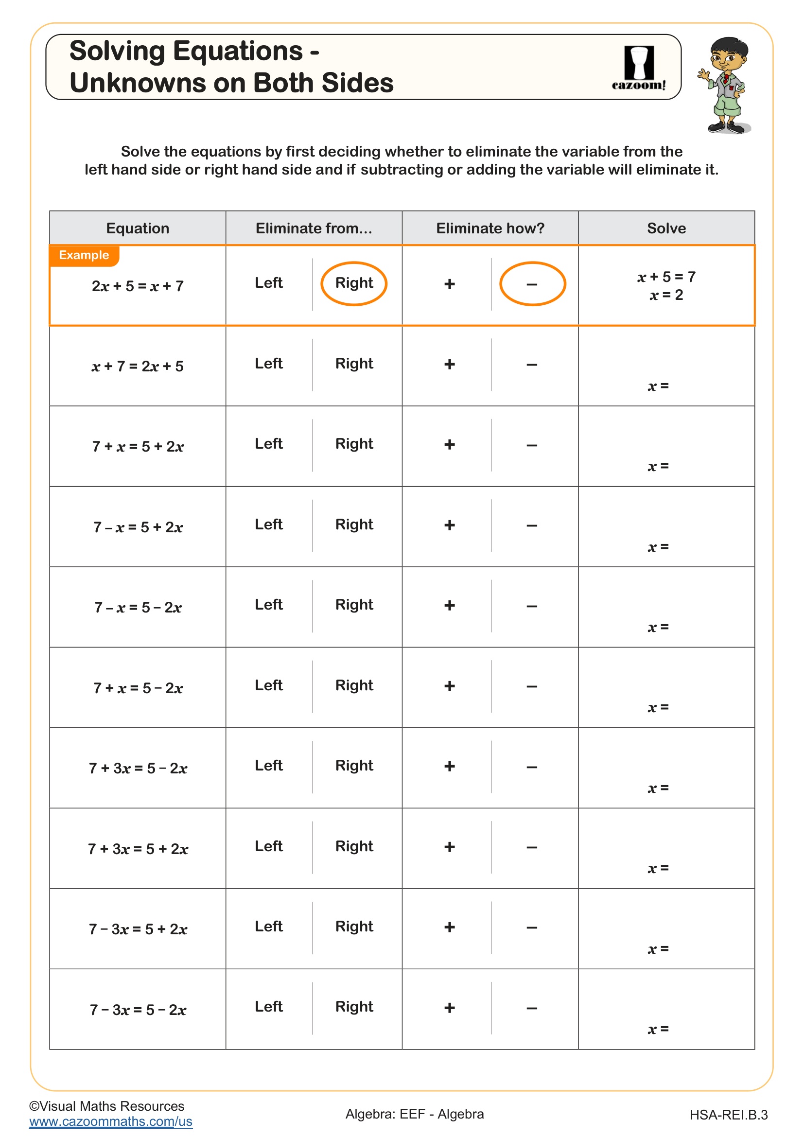 Solving Equations Involving Fractions Worksheet | Fun and Engaging 6th Grade and 8th Grade ...