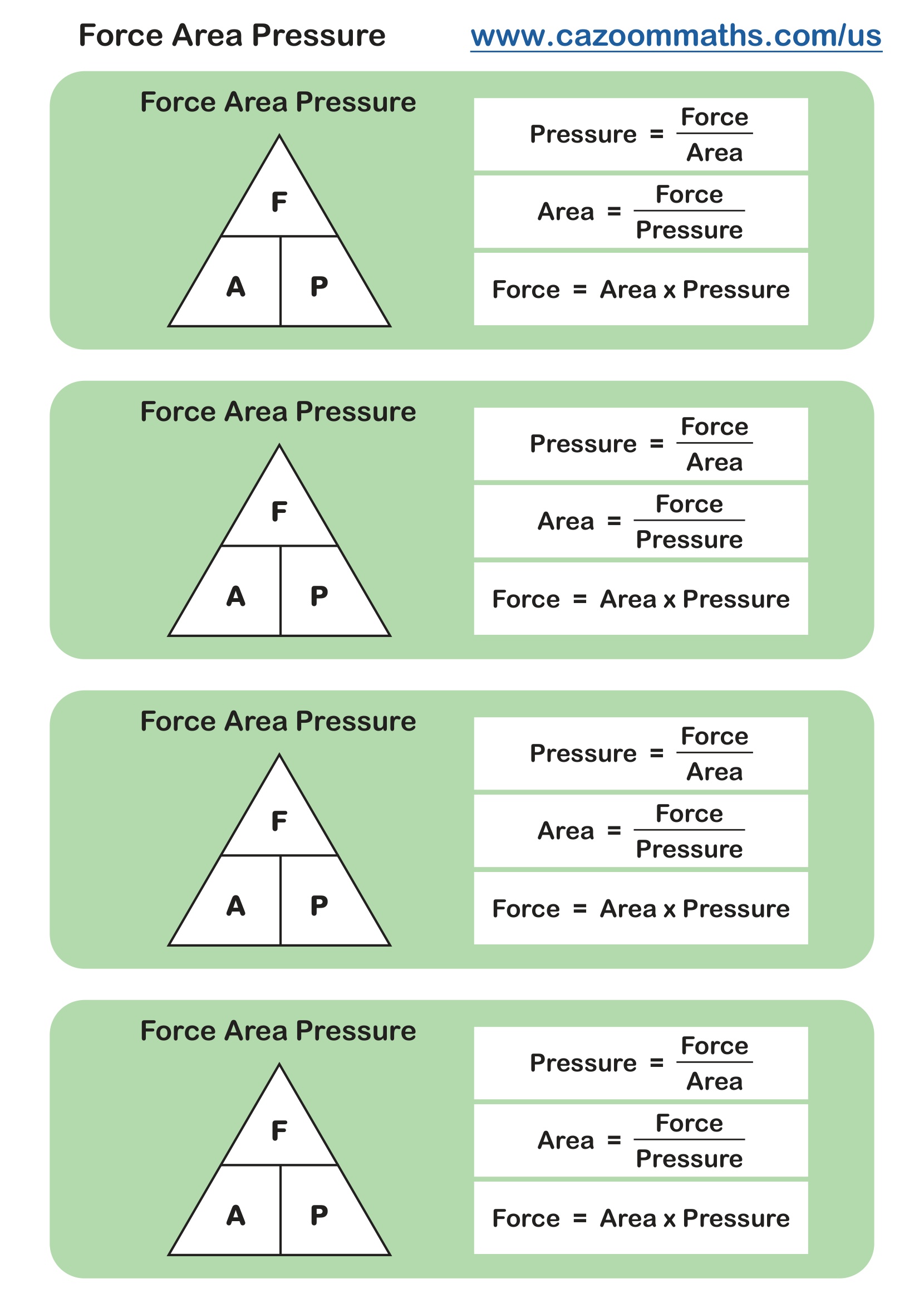 Force Area Pressure Formula | FREE Teaching Resources