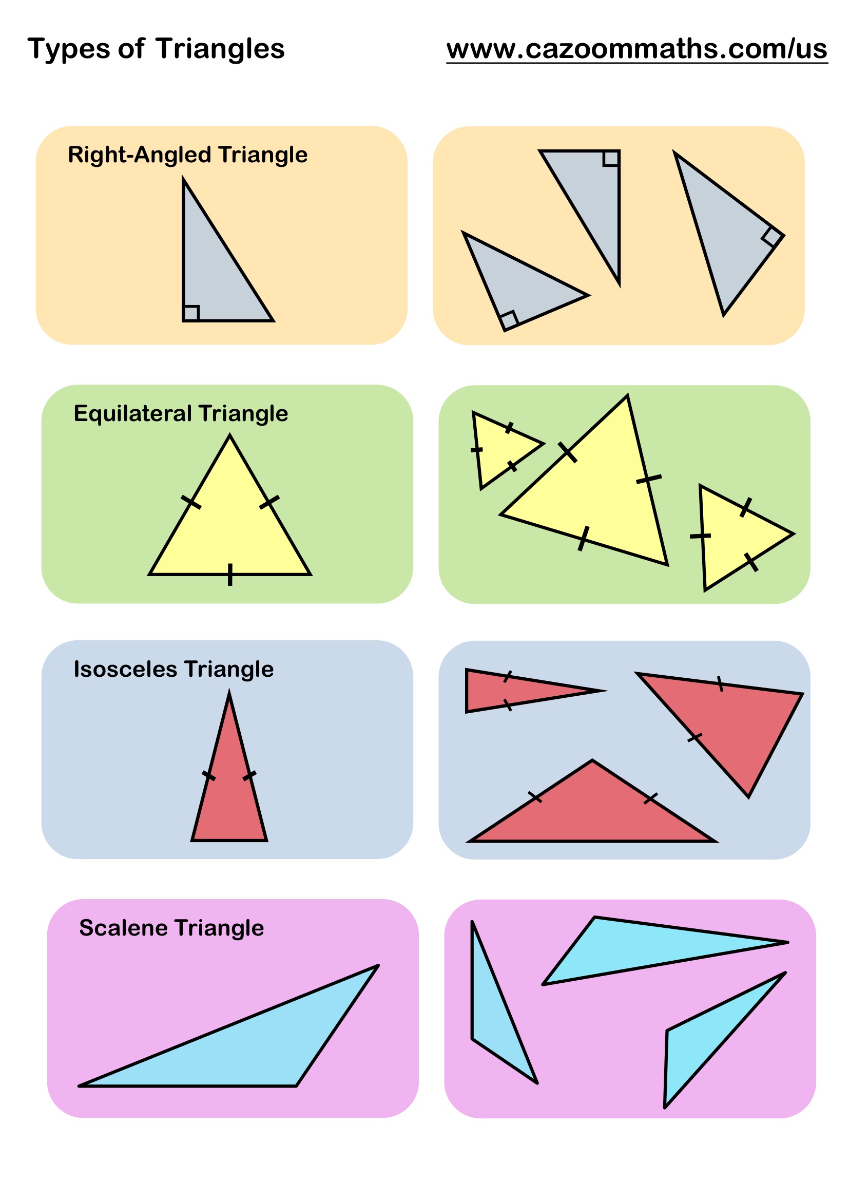 Types of Triangles | FREE Teaching Resources | Cazoom Math