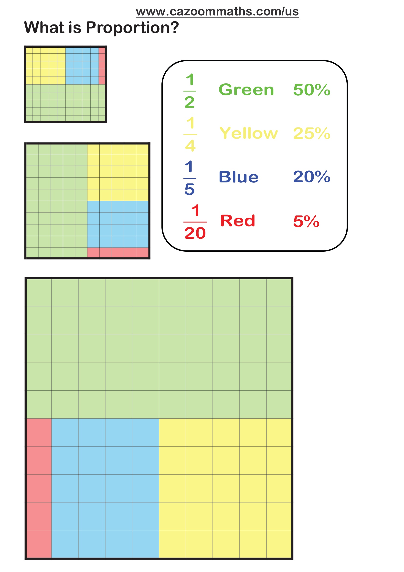 What is Proportion? | FREE Teaching Resources