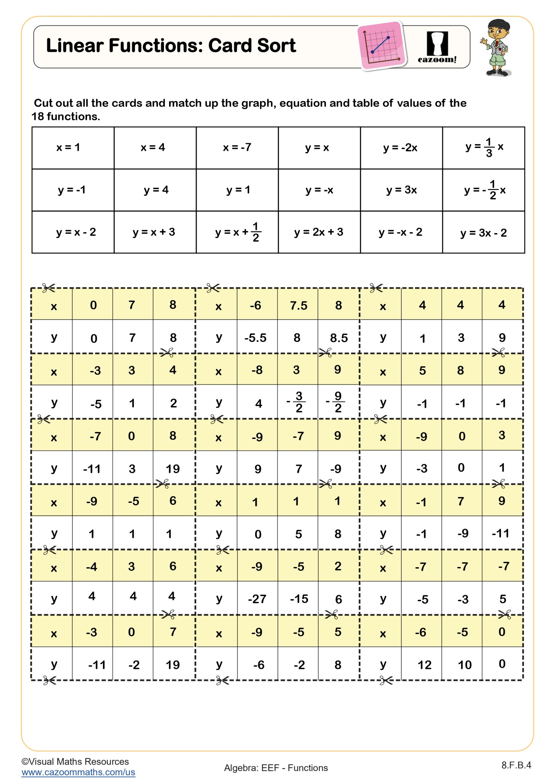 Linear Functions: Card Sort Worksheet | Fun and Engaging 8th Grade ...