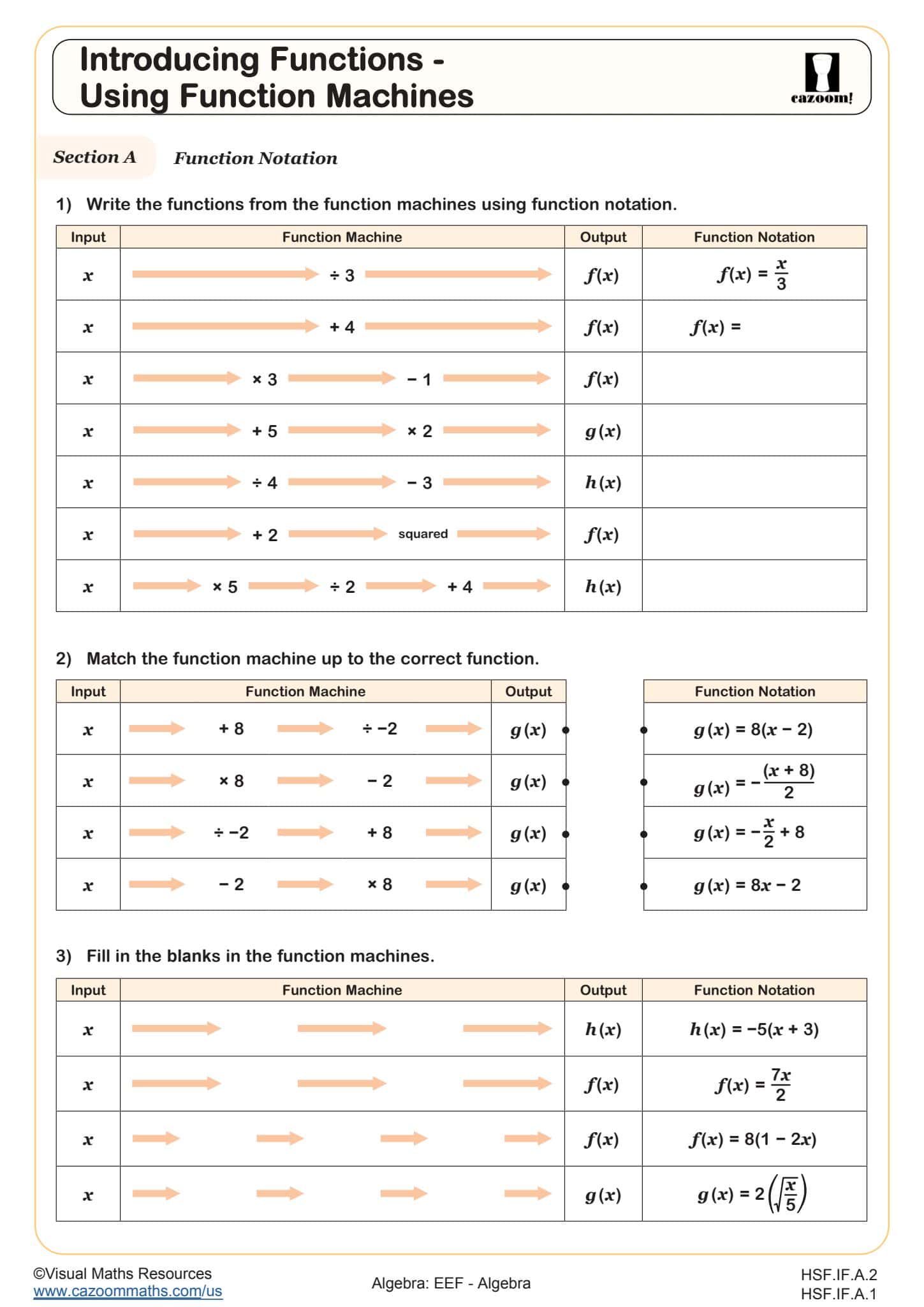 Introducing Functions - Using Function Machines Worksheet | Fun and ...