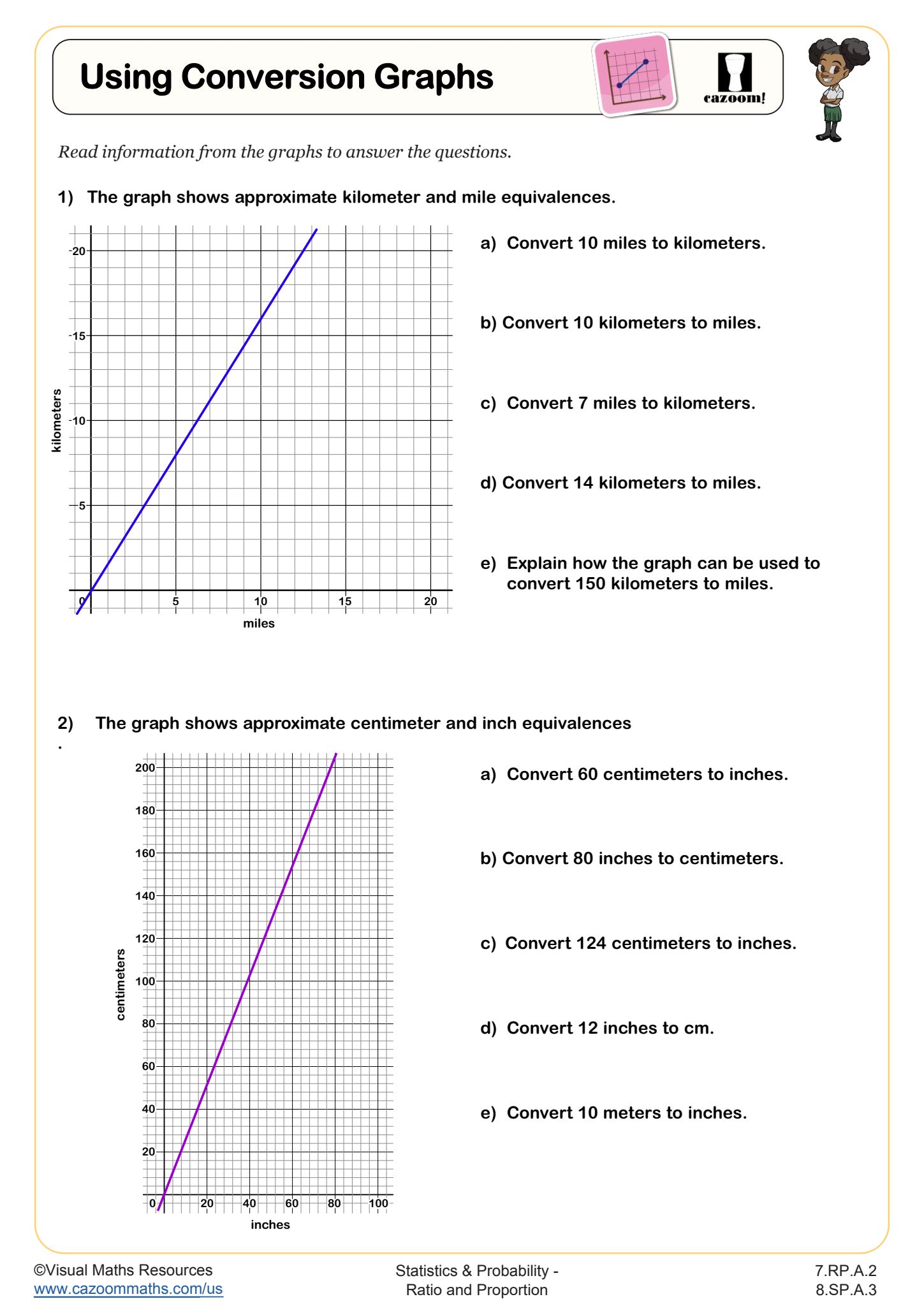 6th Grade Proportions Worksheets | PDF Printable Worksheets | Cazoom Math