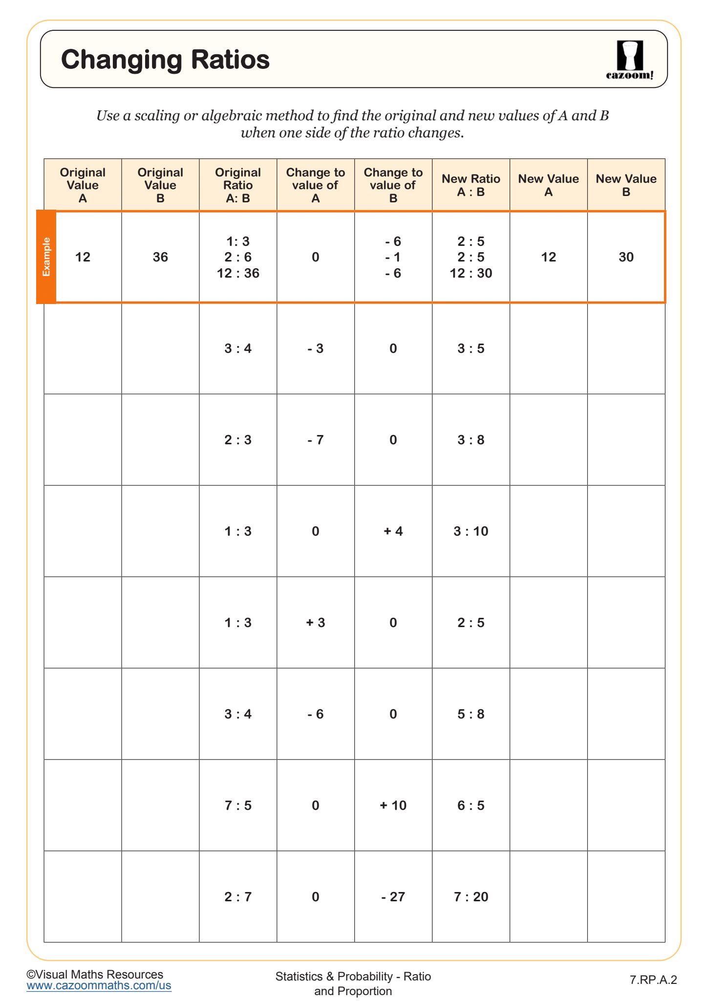 Changing Ratios Worksheet | Fun and Engaging 7th Grade Statistics ...