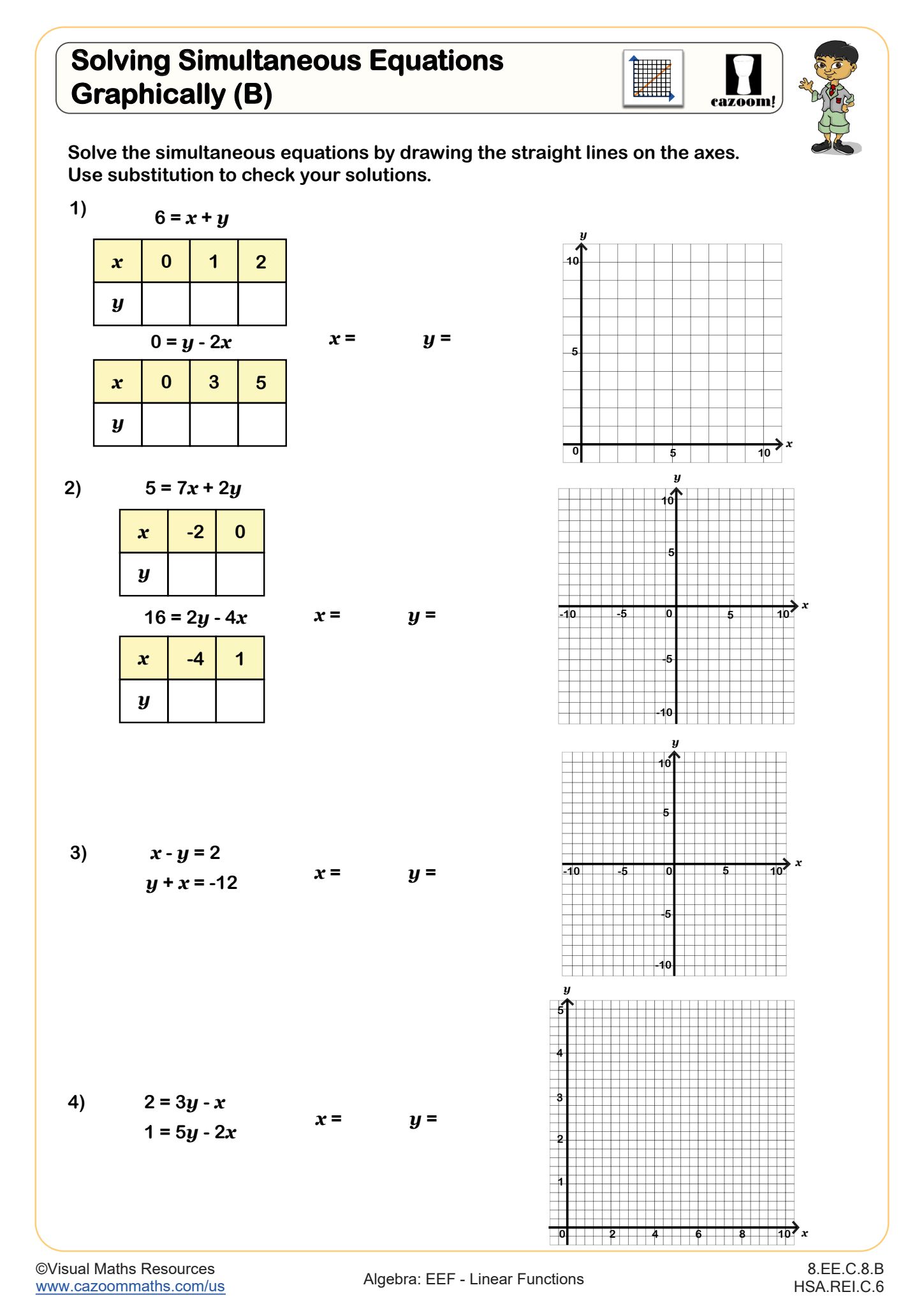 Solving Simultaneous Equations Graphically (B) Worksheet | Fun and ...