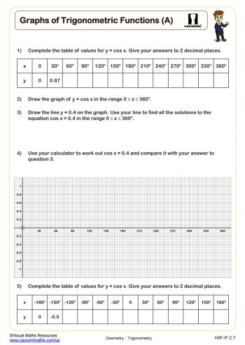 Trig Table Graphic Organizer Answers | Cabinets Matttroy