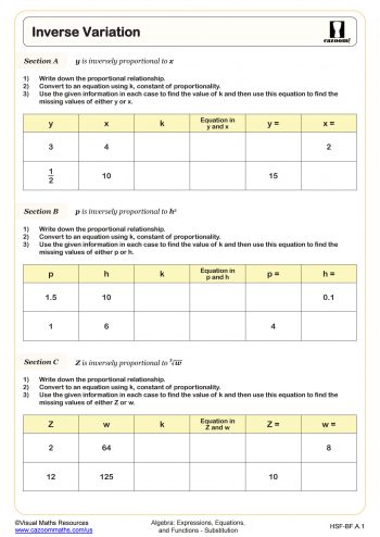 Mastering Proportions: A Guide to Writing Proportional Equations Worksheets