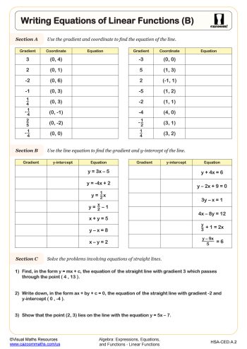 Writing Functions Worksheets