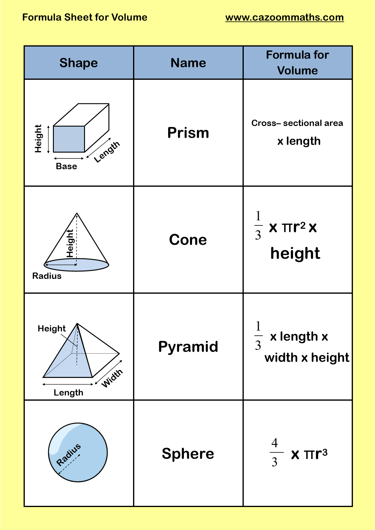 Calculating Volume Worksheets Worksheets Solids Finding Comp
