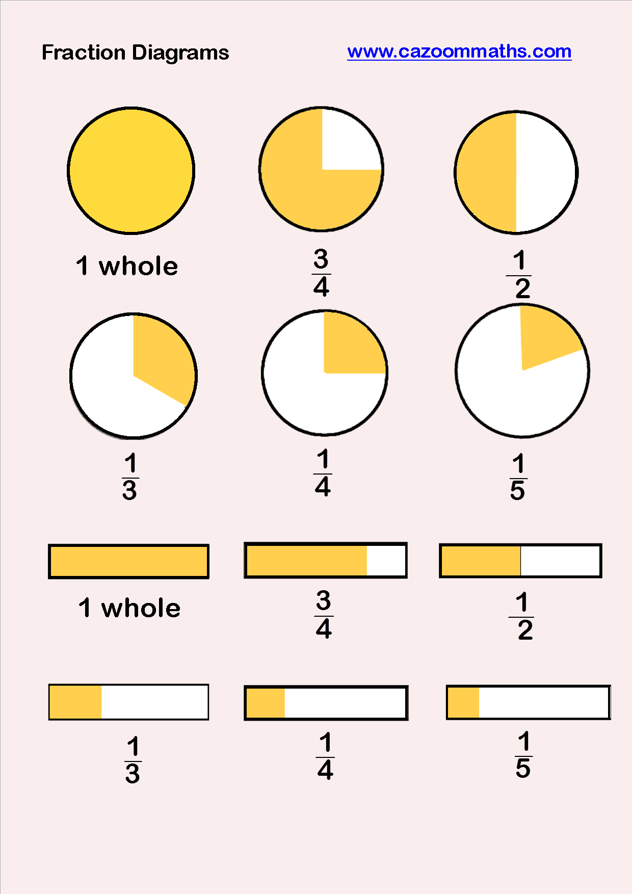 Number Resources Cazoom Maths Worksheets