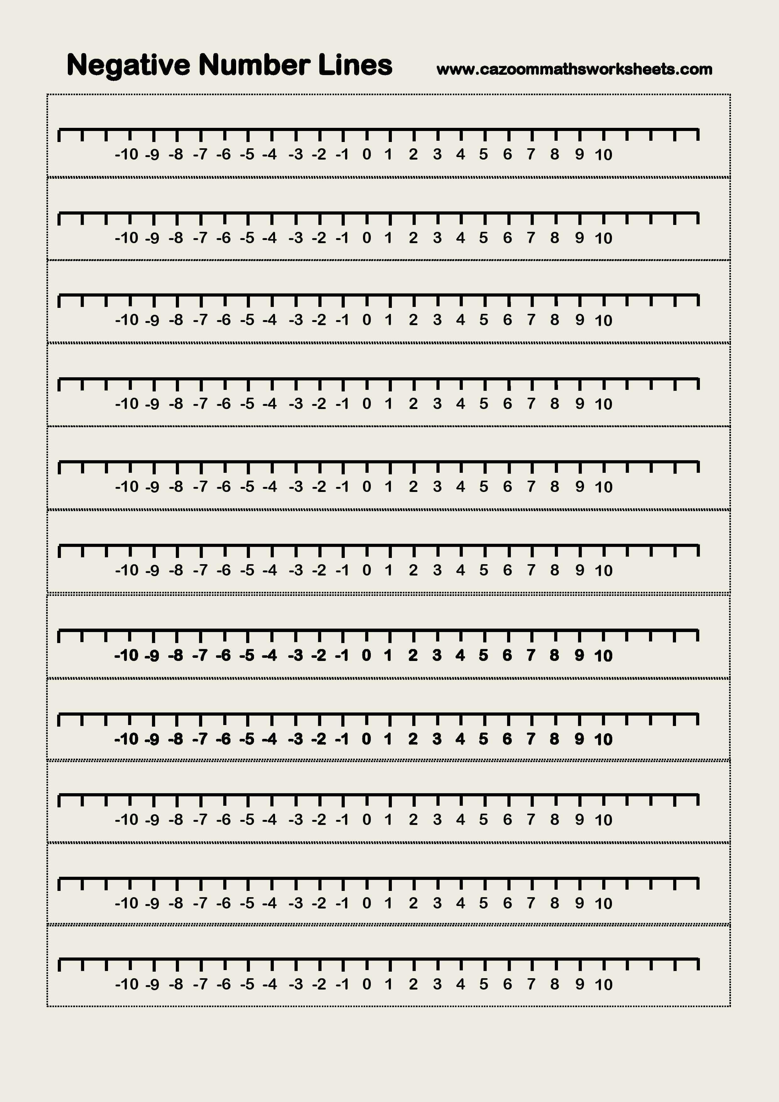 Positive And Negative Number Line Printable