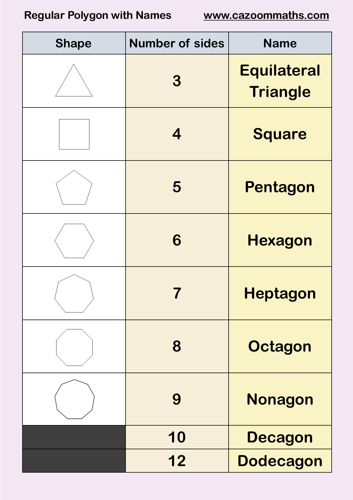 Geometry Resources Geometry Worksheets Printable Teaching Resources
