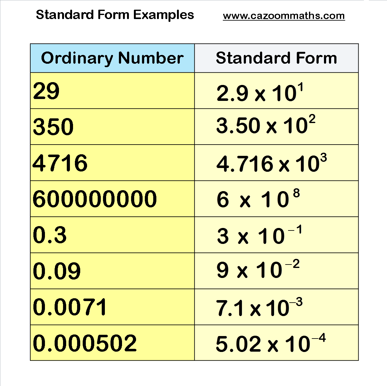 Number Teaching Resources Number Worksheets Printable Resources On 