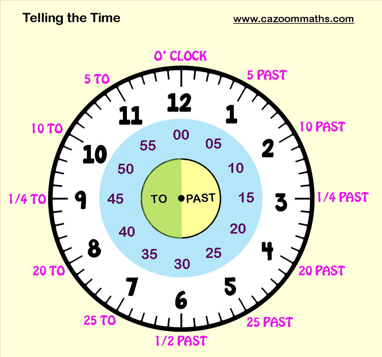 Number Teaching Resources Number Worksheets Printable Resources On 