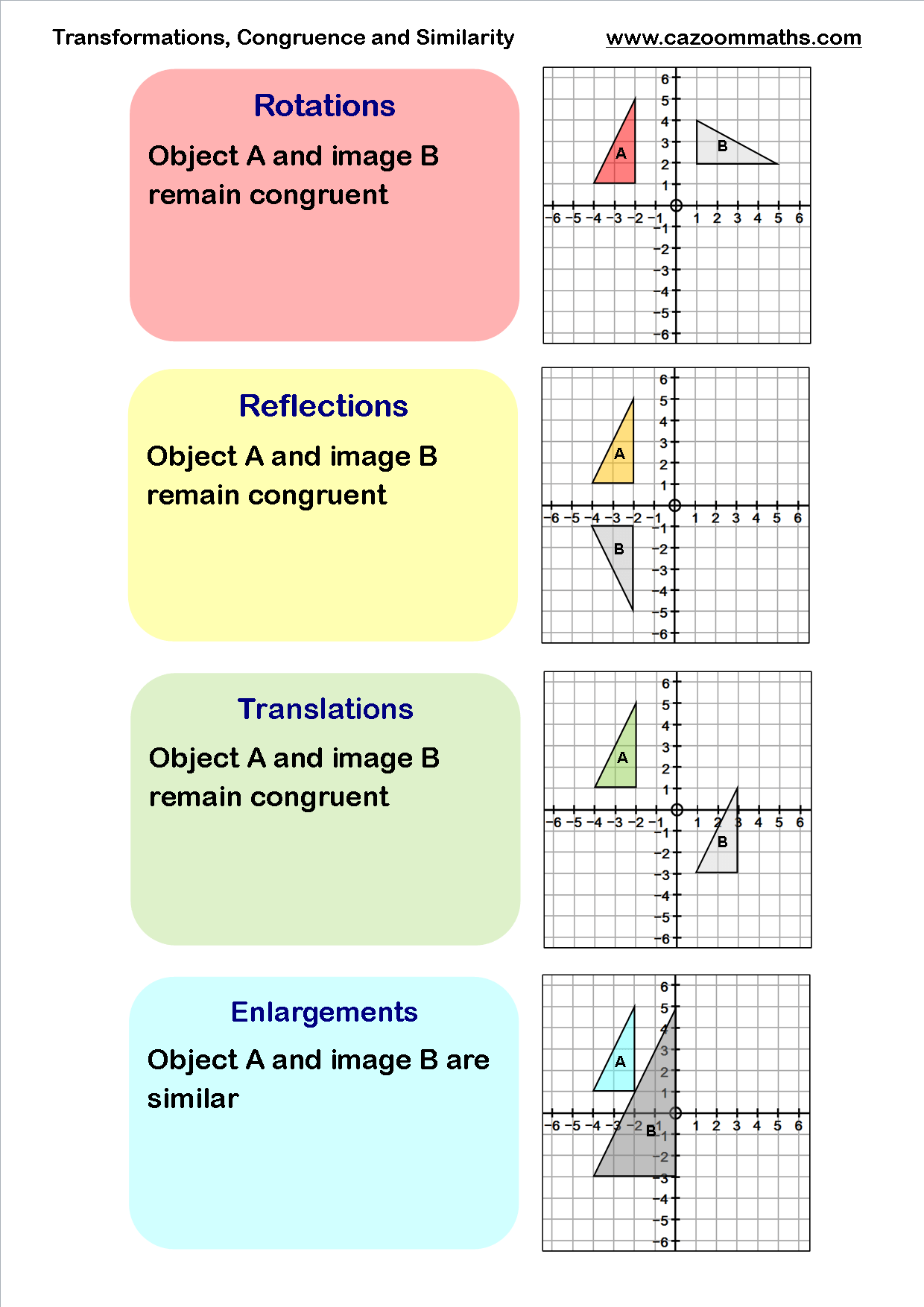 Cazoom Maths Worksheets Maths Worksheets