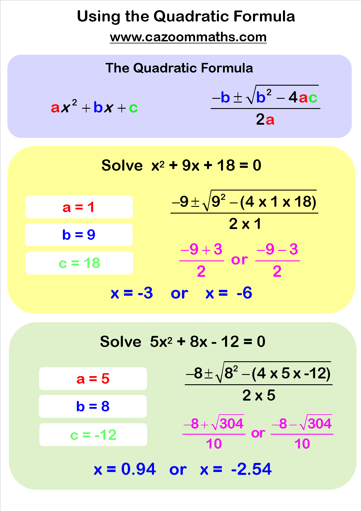Fun Algebra Worksheets KS3 And KS4 Algebra Maths Resources