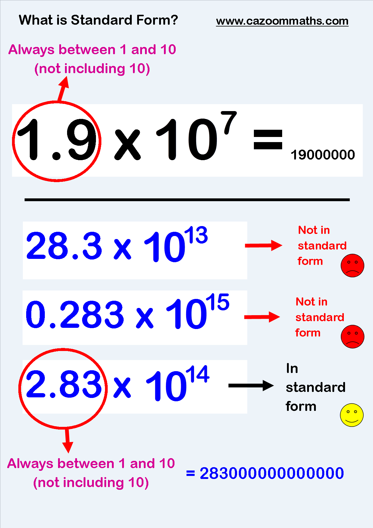 Number Resources Cazoom Maths Worksheets