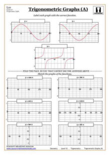 Visual Maths Resources and Maths Worksheets for Kids