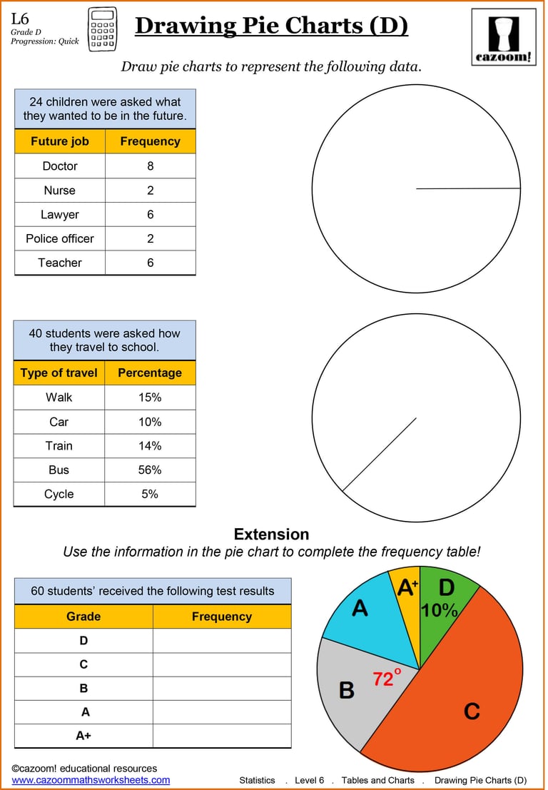Year 10 Maths Worksheets | Printable PDF Worksheets