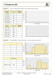 PDF Year 11 Maths Worksheets | Fun and engaging worksheets