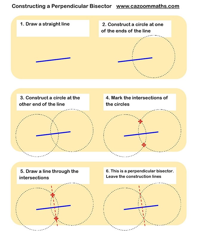 Constructions Worksheets | Cazoom Maths Worksheets