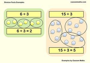 Rounding Worksheets PDF | Rounding Numbers Worksheets with Answers