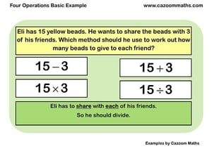 Multiplication and Division Worksheets - Written Methods - Printable ...