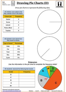 KS4 Maths Worksheets | Printable PDF Key Stage 4 Worksheets