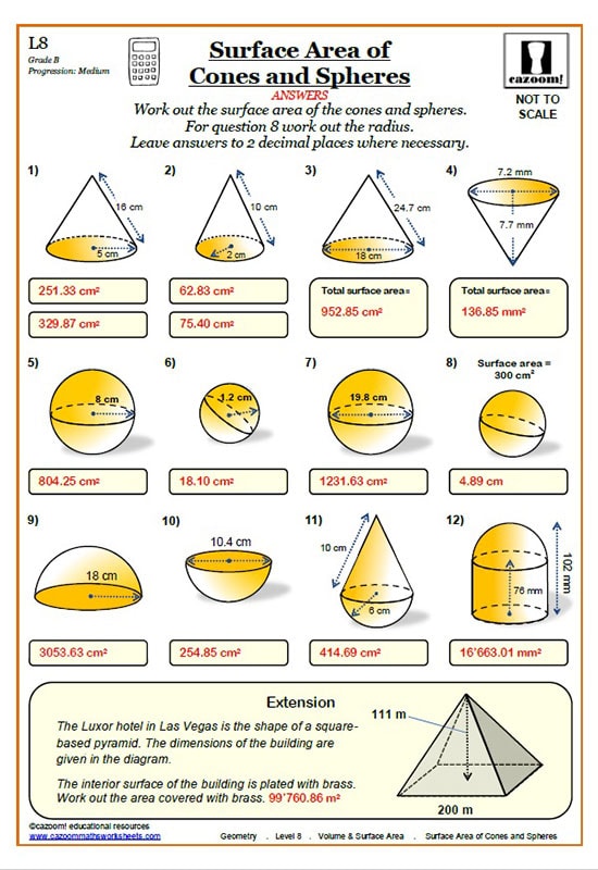 Cross Sections Of 3d Shapes Worksheet