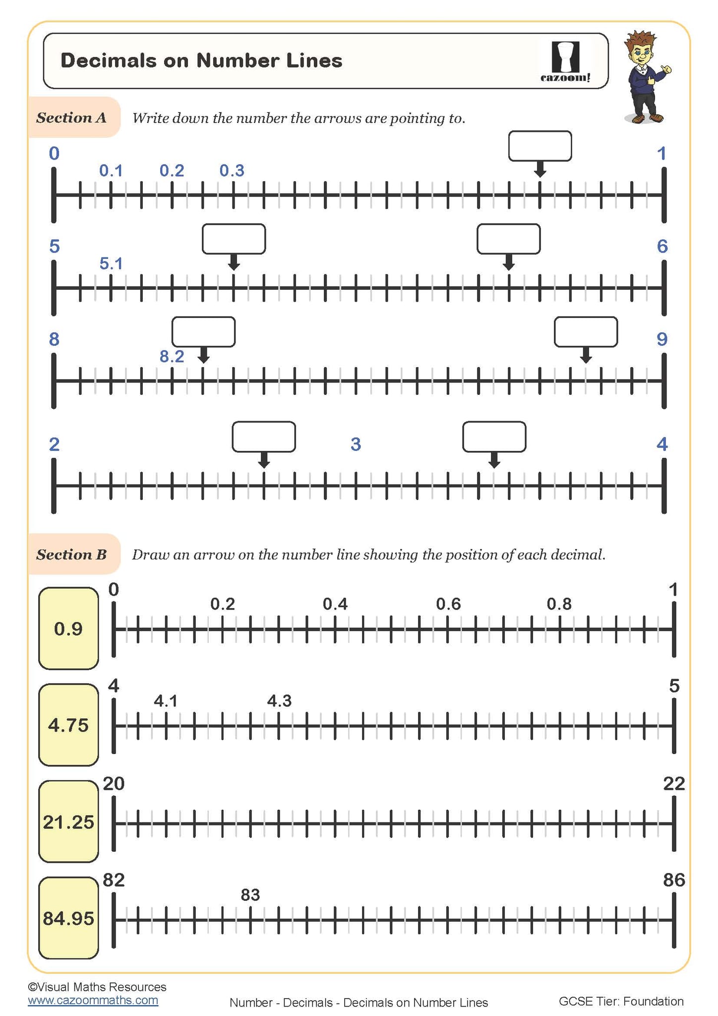 Decimal Worksheet Read And Write Decimals Worksheets
