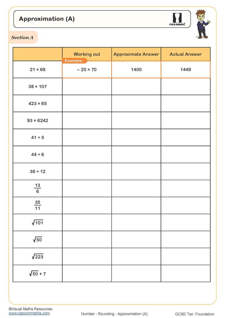 Approximation (B) Worksheet | Cazoom Maths Worksheets