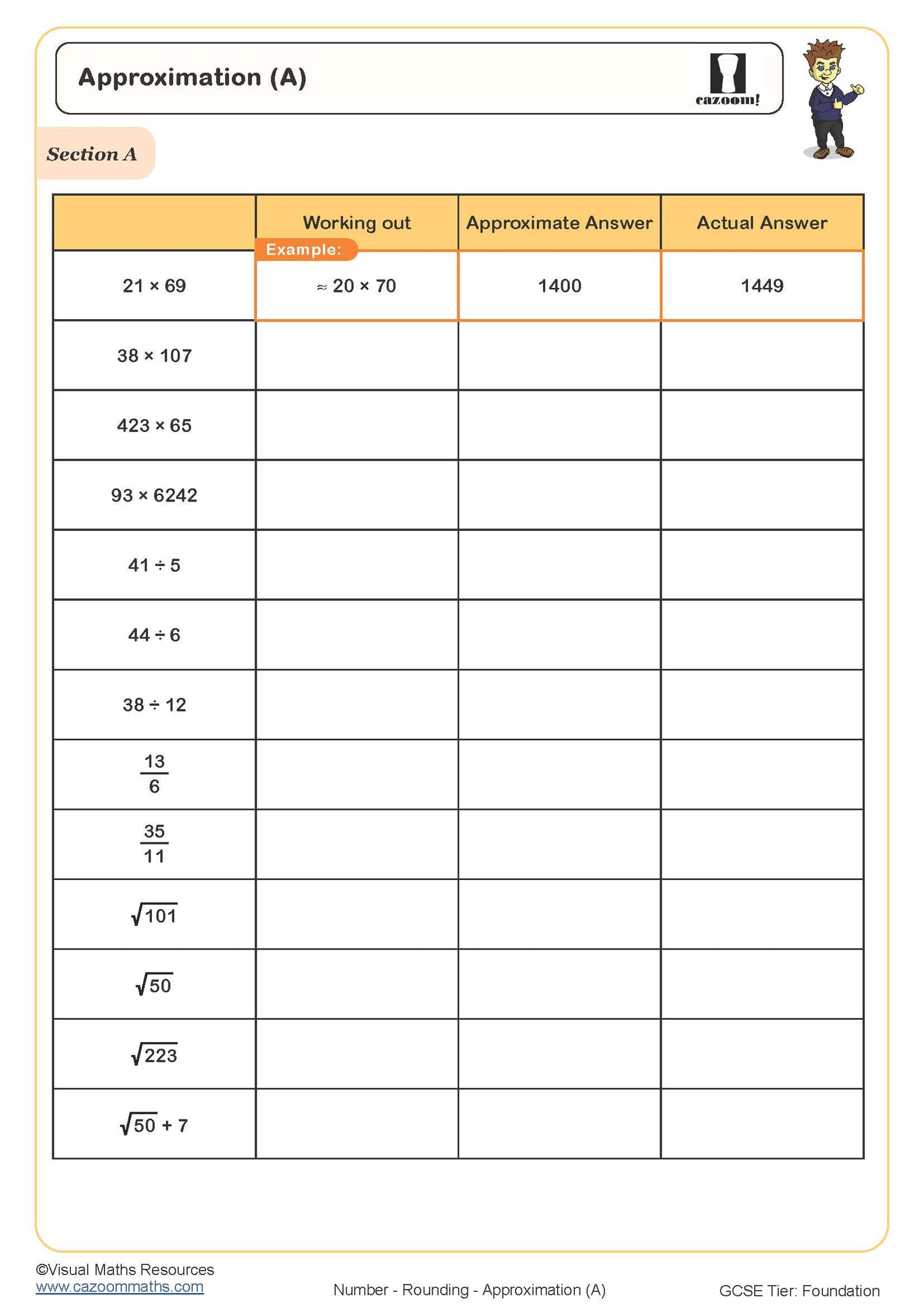 Approximations GCSE Questions | GCSE Revision Questions