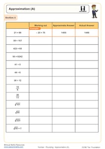 Approximations GCSE Questions | GCSE Revision Questions