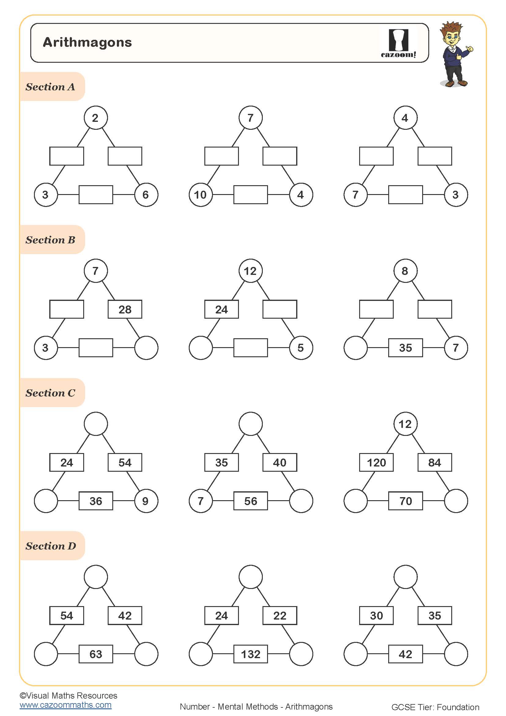 Inputs and Outputs Worksheet | Fun and Engaging PDF Worksheets
