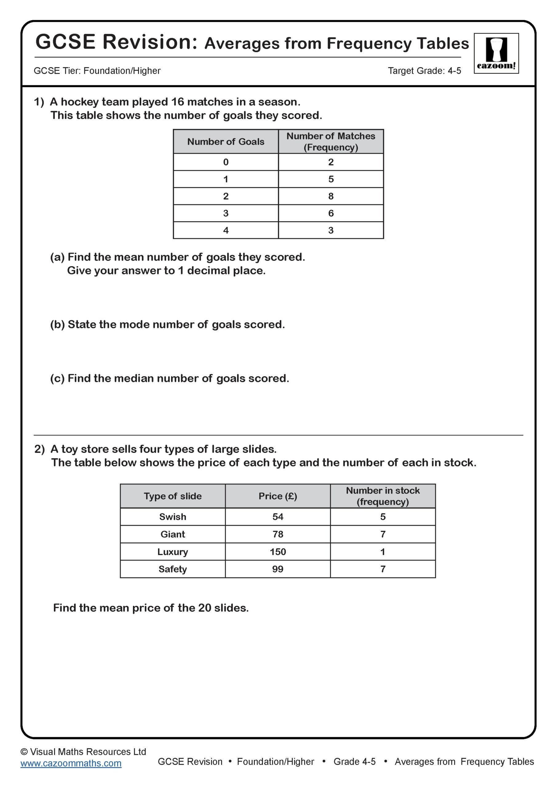 Averages From Frequency Tables GCSE Questions | GCSE Revision Questions