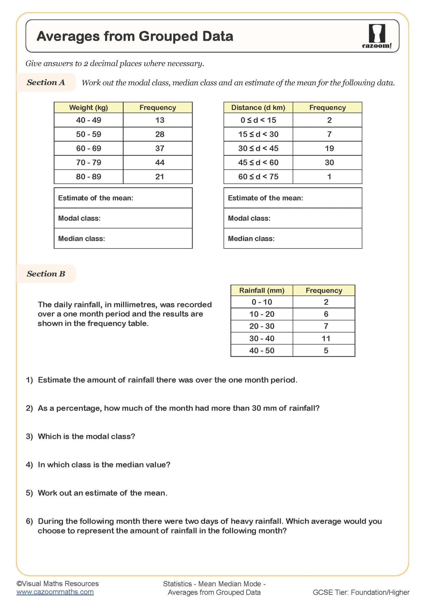Averages From Grouped Frequency Tables GCSE ions GCSE Revision 