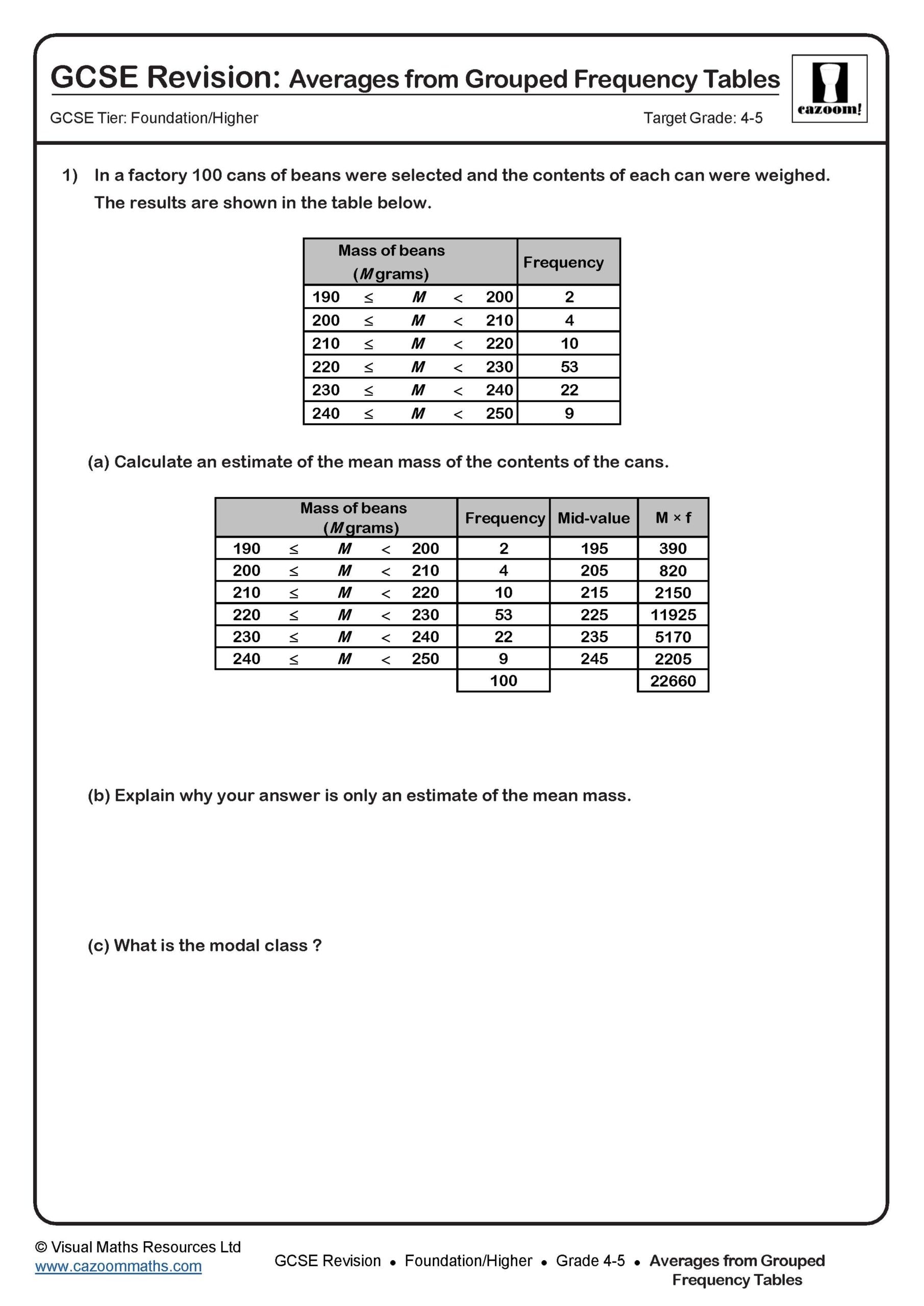 Averages from Grouped Frequency Tables GCSE Questions | GCSE Revision ...