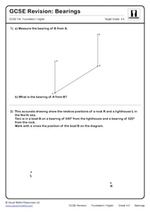 Bearings GCSE Questions | GCSE Revision Questions