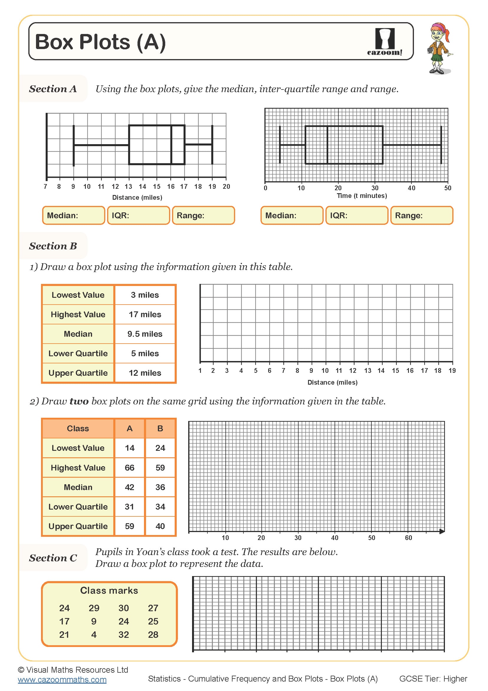 Box Plots (B) Worksheet | Cazoom Maths Worksheets