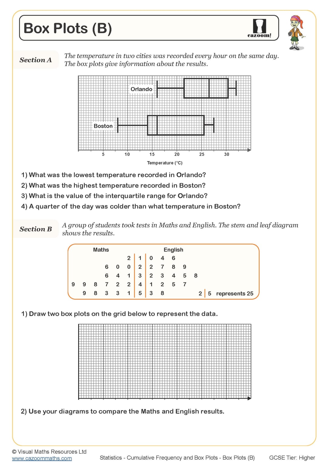 Box Plots (B) Worksheet | Cazoom Maths Worksheets