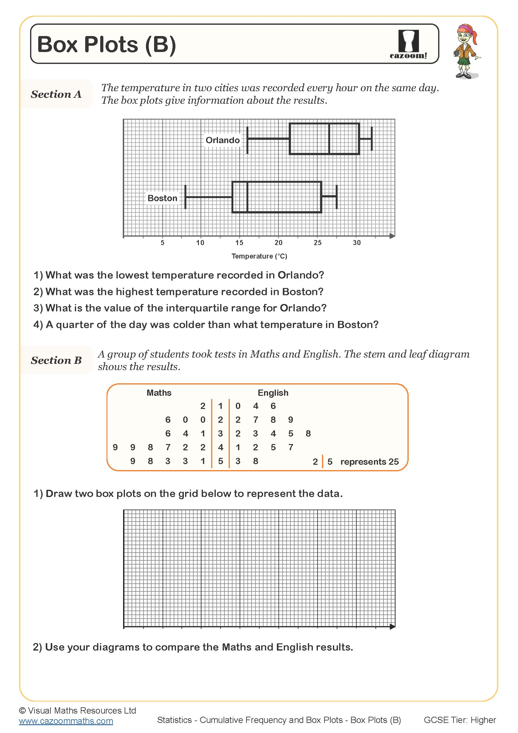 Box Plots (B) Worksheet | Cazoom Maths Worksheets