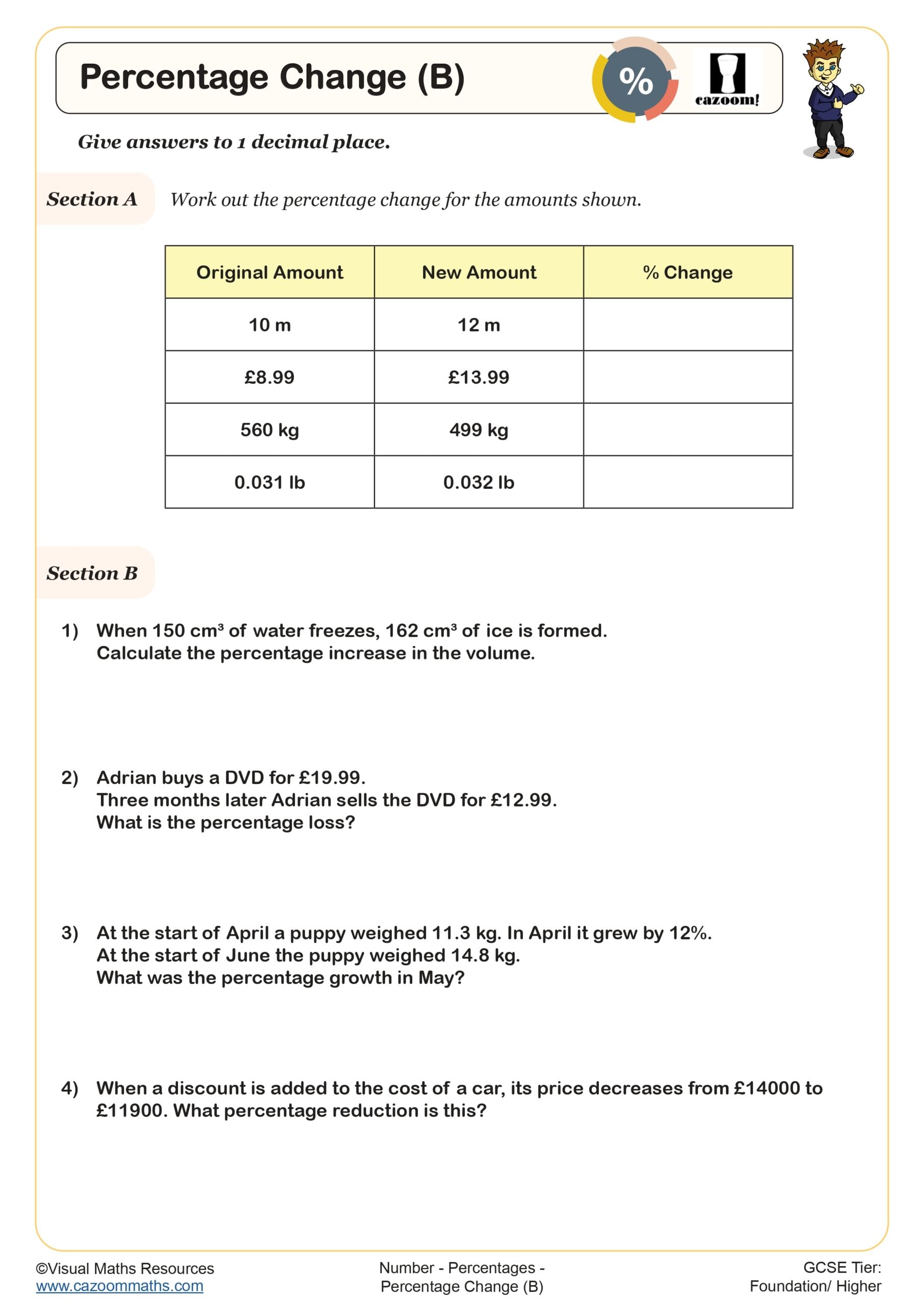 Percentage Multipliers | FREE Teaching Resources