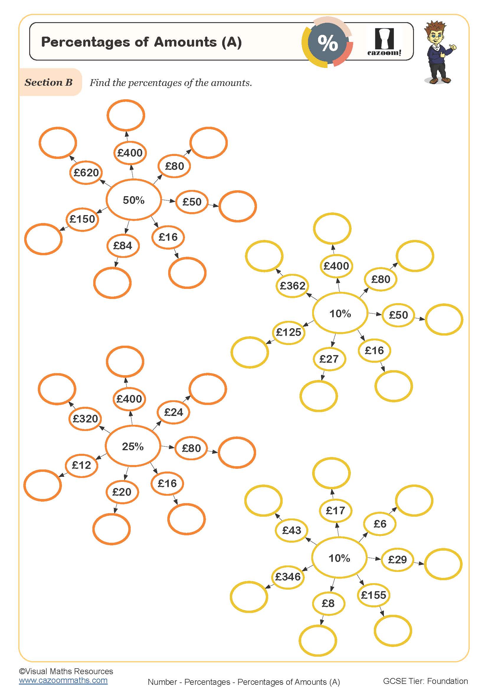 Year 7 Percentages Worksheets | PDF Printable Worksheets