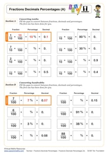 Solving Simultaneous Equations Graphically (B) GCSE Questions | GCSE Revision Questions