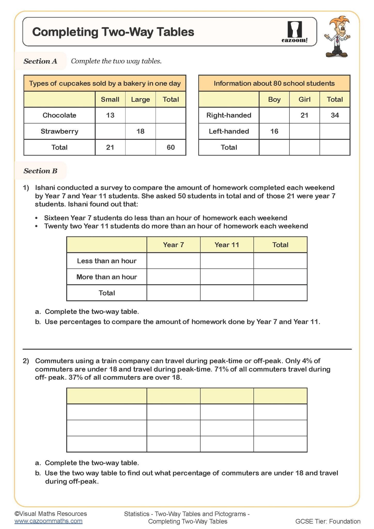 Completing Tables From Pie Charts Worksheet Cazoom Maths Worksheets