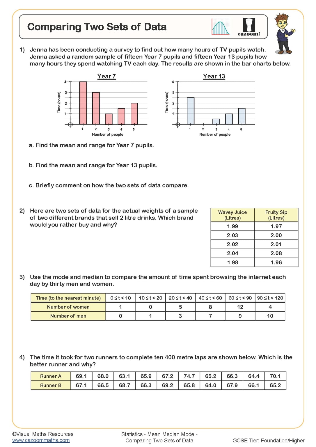 Completing Two-way Tables Worksheet | Cazoom Maths Worksheets