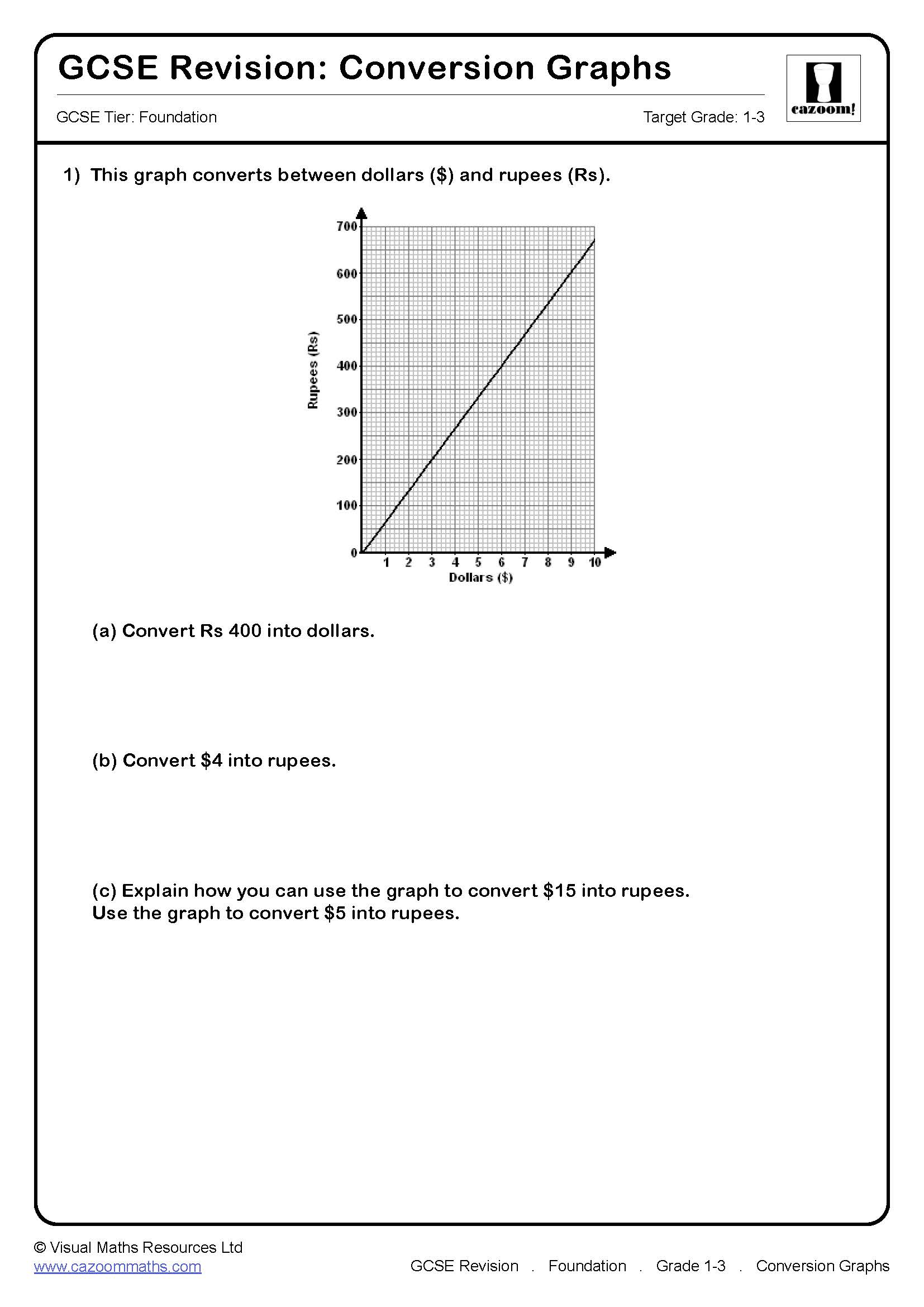 Conversion Graphs GCSE Questions | GCSE Revision Questions