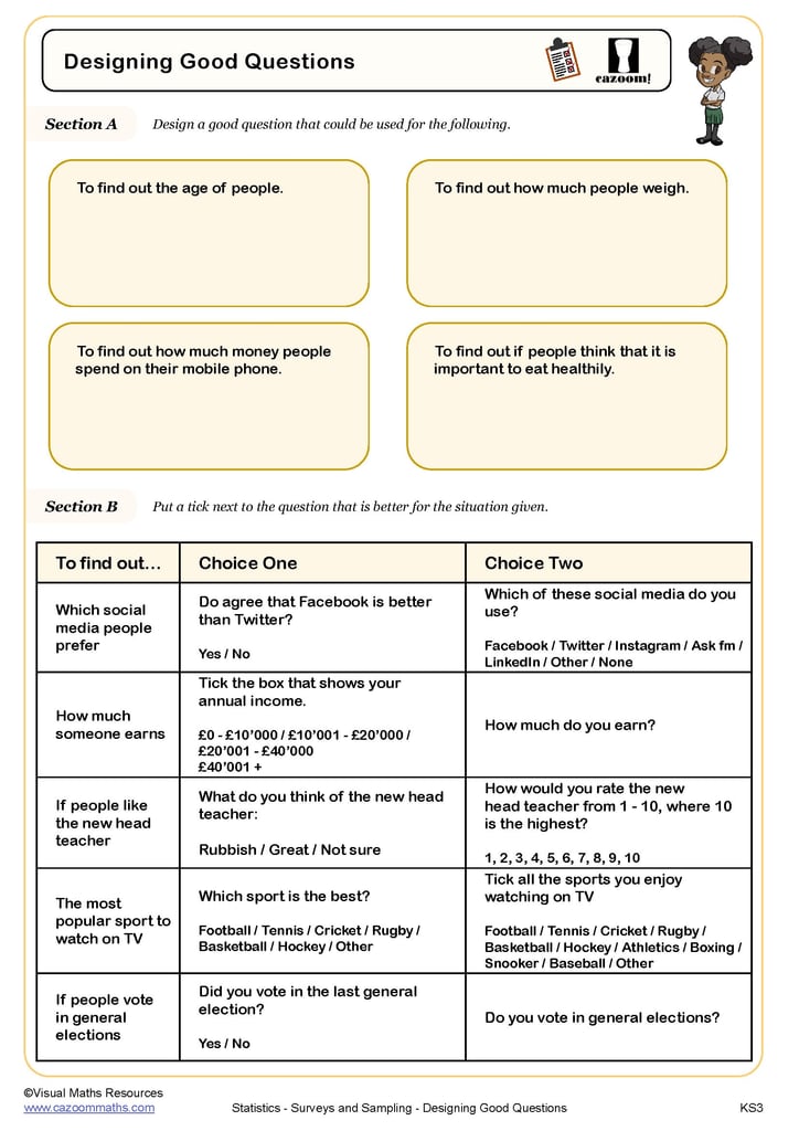 Designing Good Questions | Cazoom Maths Worksheets